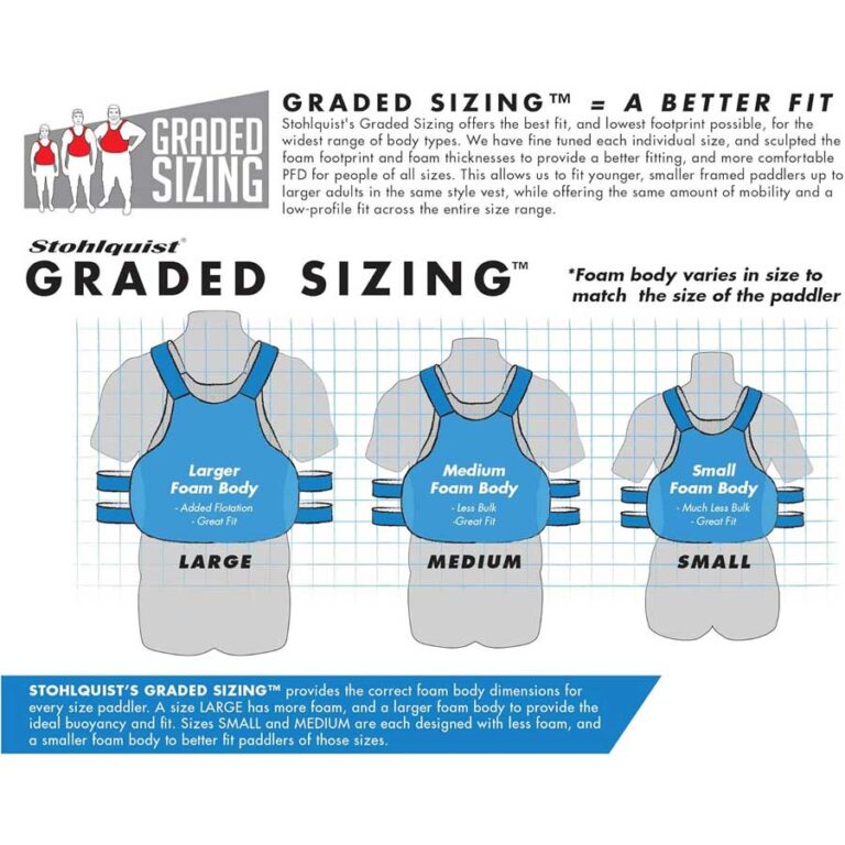 Chaleco Salvavidas Stohlquist Coaster - SUP & Kayaks
